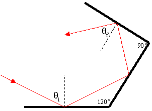 Solved Three Mirrors Three mirrors are arranged as shown | Chegg.com