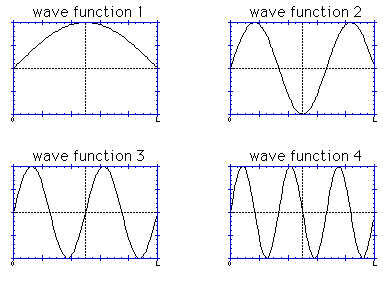 Solved Someone else has posted this question already and it | Chegg.com